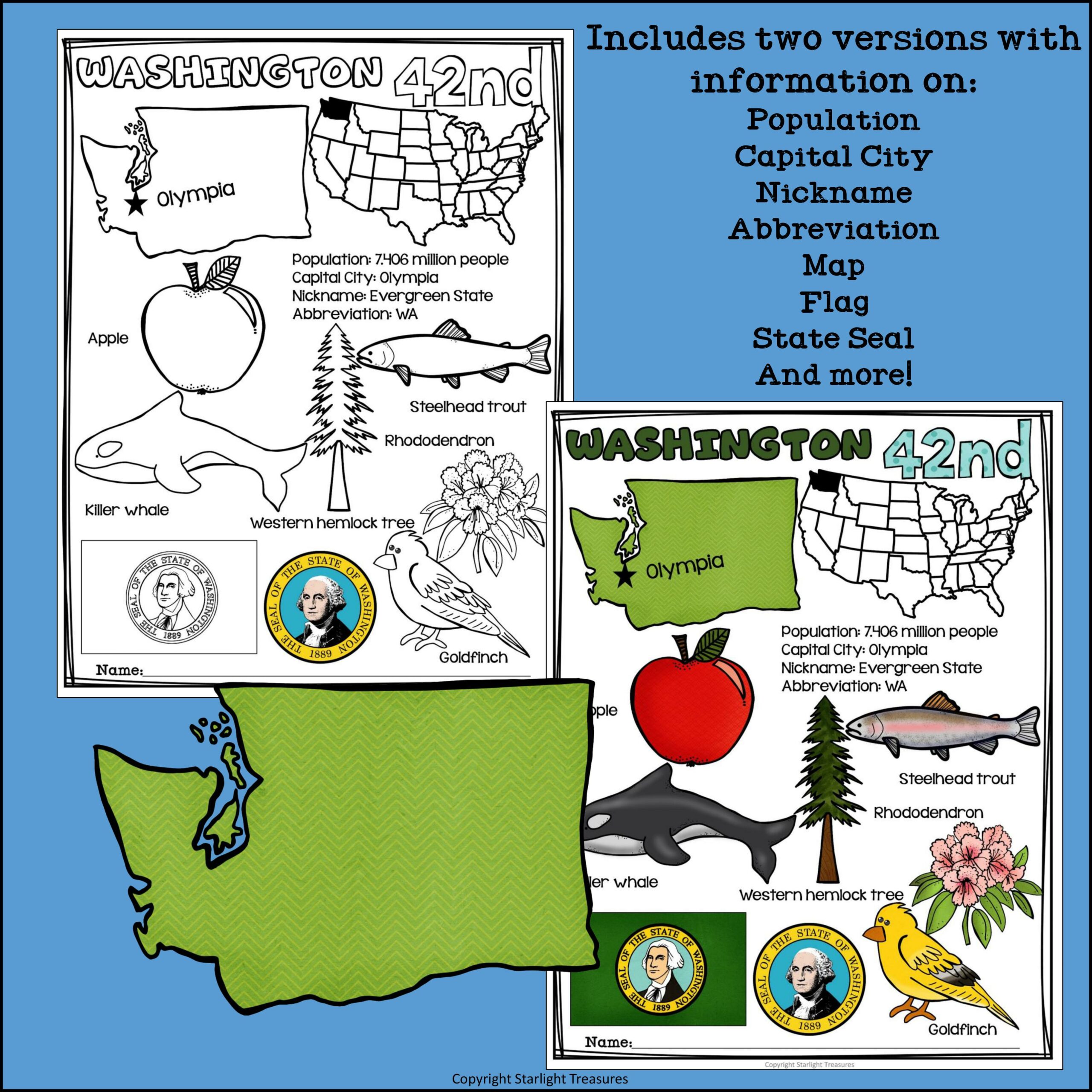 Washington Fact Sheet for Early Readers - A State Study | Made By Teachers