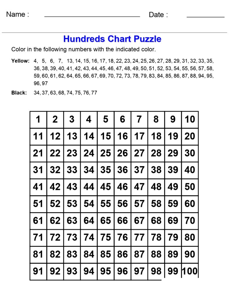 Hundreds Chart - Picture Puzzles on a Hundreds Chart | Made By Teachers