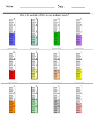 Measurement Worksheets - Reading Graduated Cylinders Worksheets | Made ...