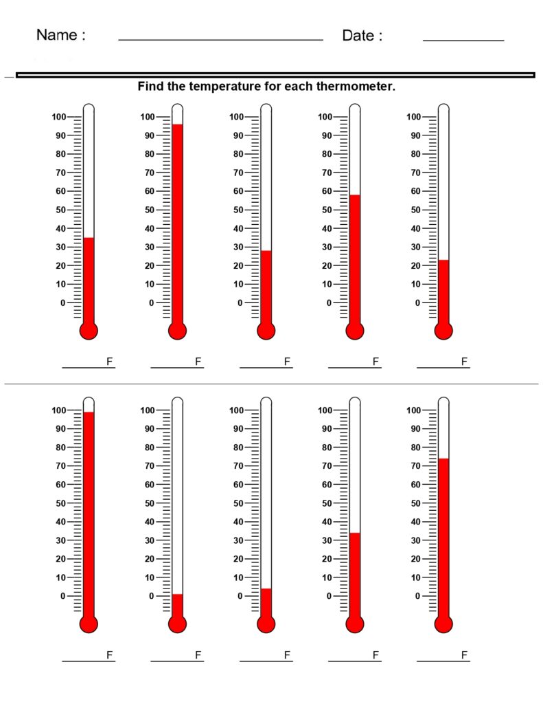 Measurement Worksheets Reading a Thermometer Worksheets | Made By Teachers