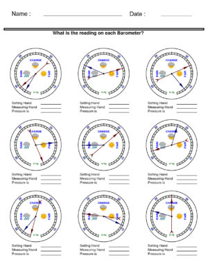 Measurement Worksheets - Reading a Barometer Worksheets | Made By Teachers