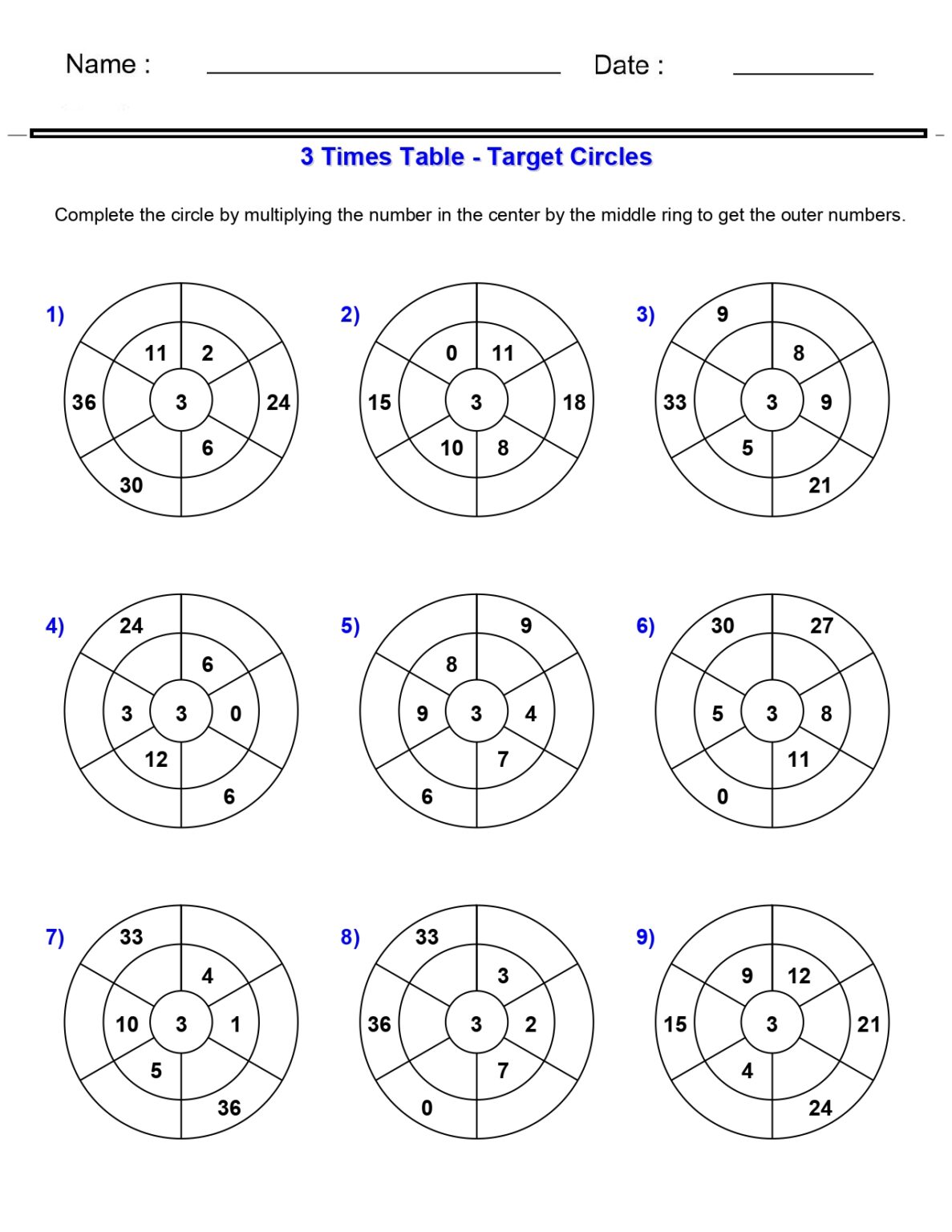 Multiplication Worksheets - Times Table Target Circles Worksheets ...