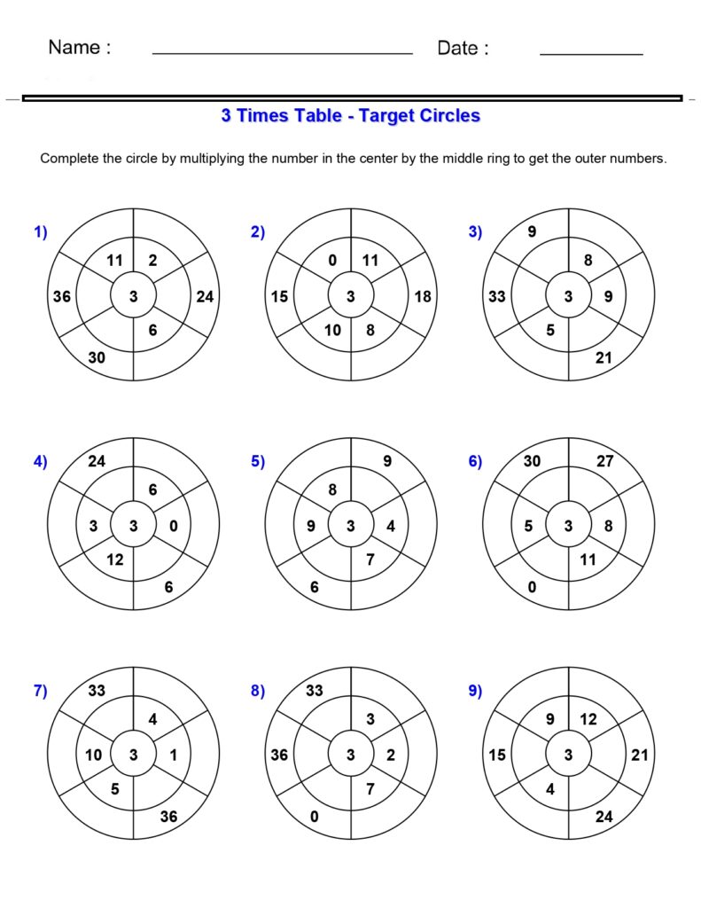 Multiplication Worksheets - Times Table Target Circles Worksheets ...