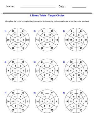 Multiplication Worksheets - Times Table Target Circles Worksheets ...