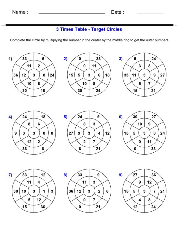 Multiplication Worksheets - Times Table Target Circles Worksheets | Made By Teachers