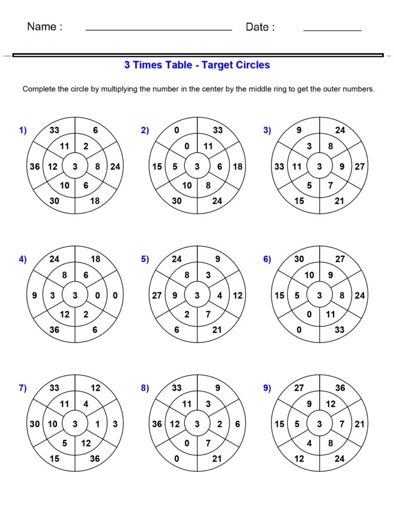 Multiplication Worksheets - Times Table Target Circles Worksheets ...