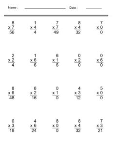 Multiplication Worksheets - Single Digit Multiplication Worksheets ...