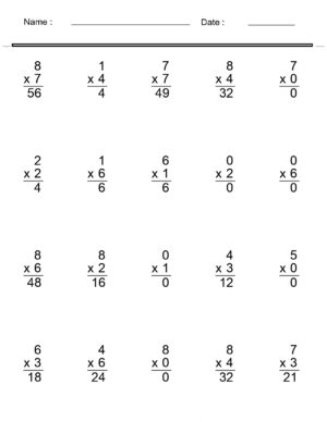 Multiplication Worksheets - Single Digit Multiplication Worksheets ...