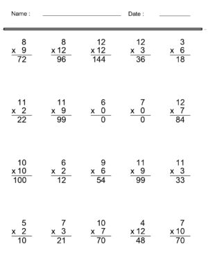 Multiplication Worksheets - Problem Range Between 0 and 12 in a ...