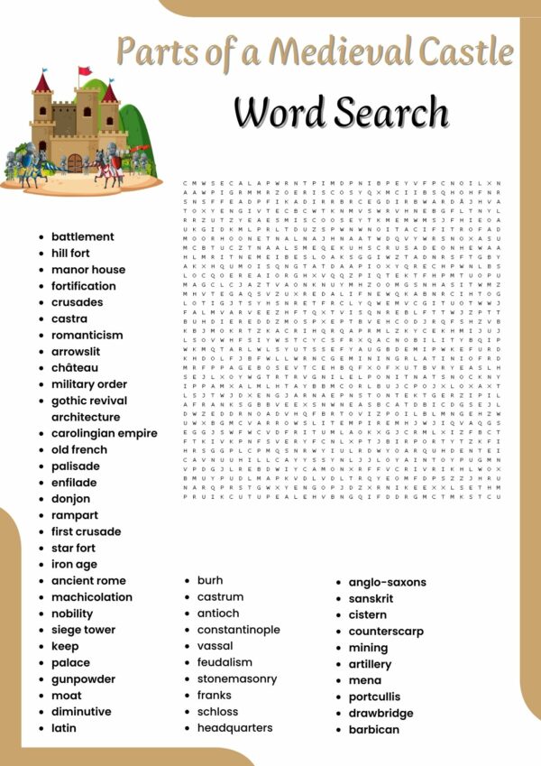 Parts of a Medieval Castle word search Puzzle worksheet activities for ...