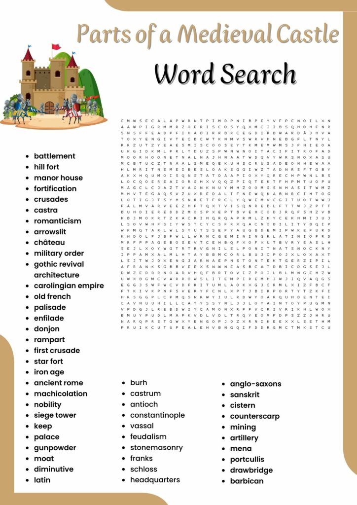 Parts of a Medieval Castle word search Puzzle worksheet activities for ...