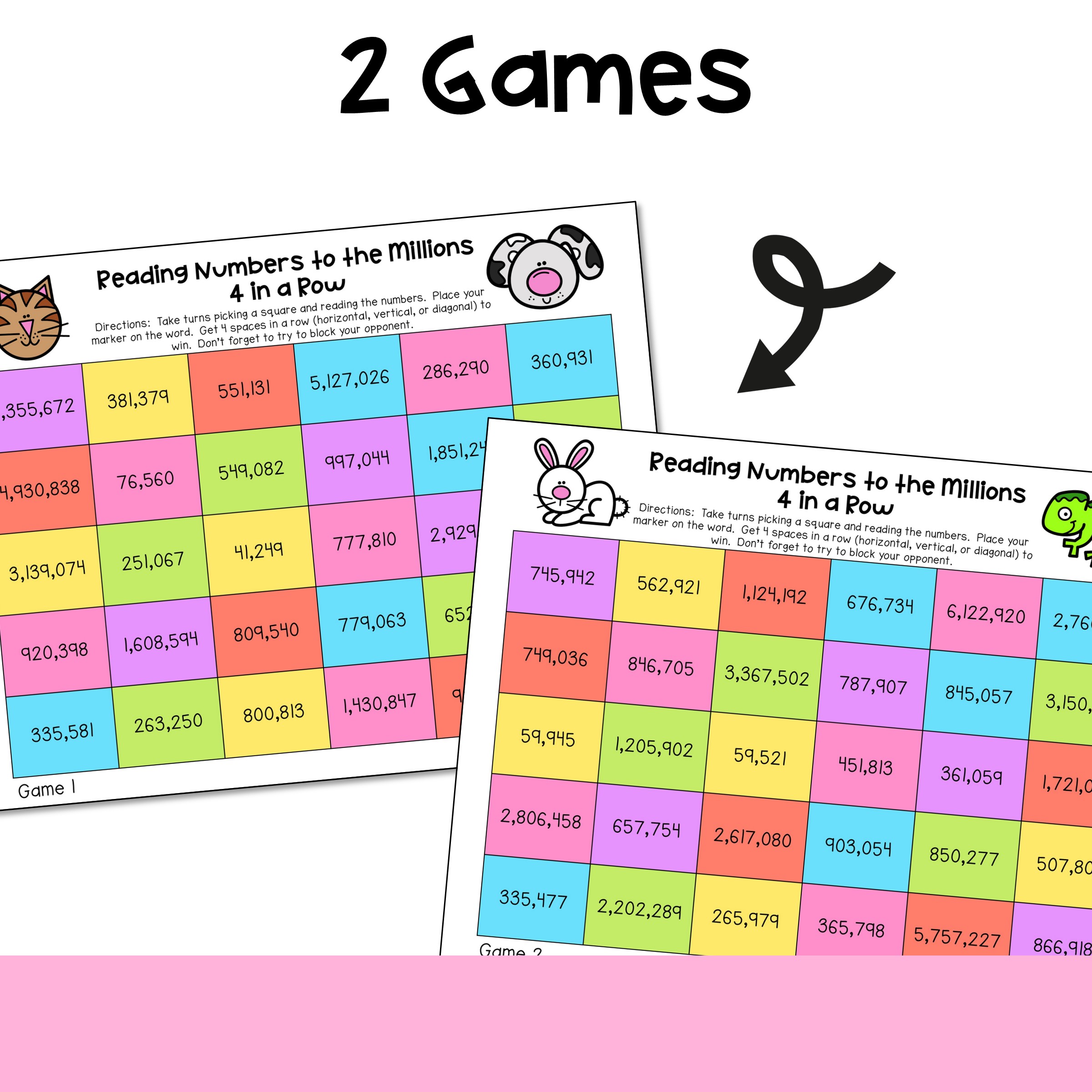 Reading Numbers to the Millions Math Activity - Dollar Deal | Made By ...