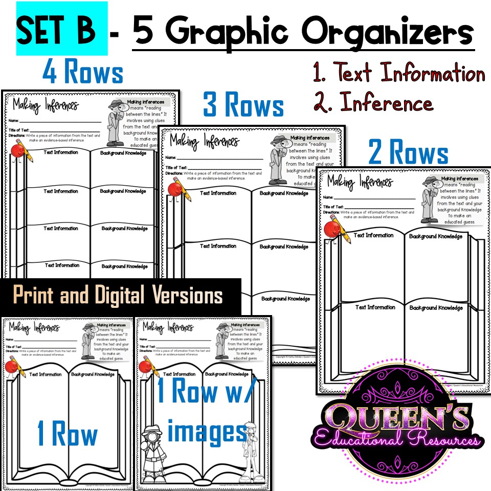 Making Inferences Graphic Organizers, Inference Graphic Organizers ...