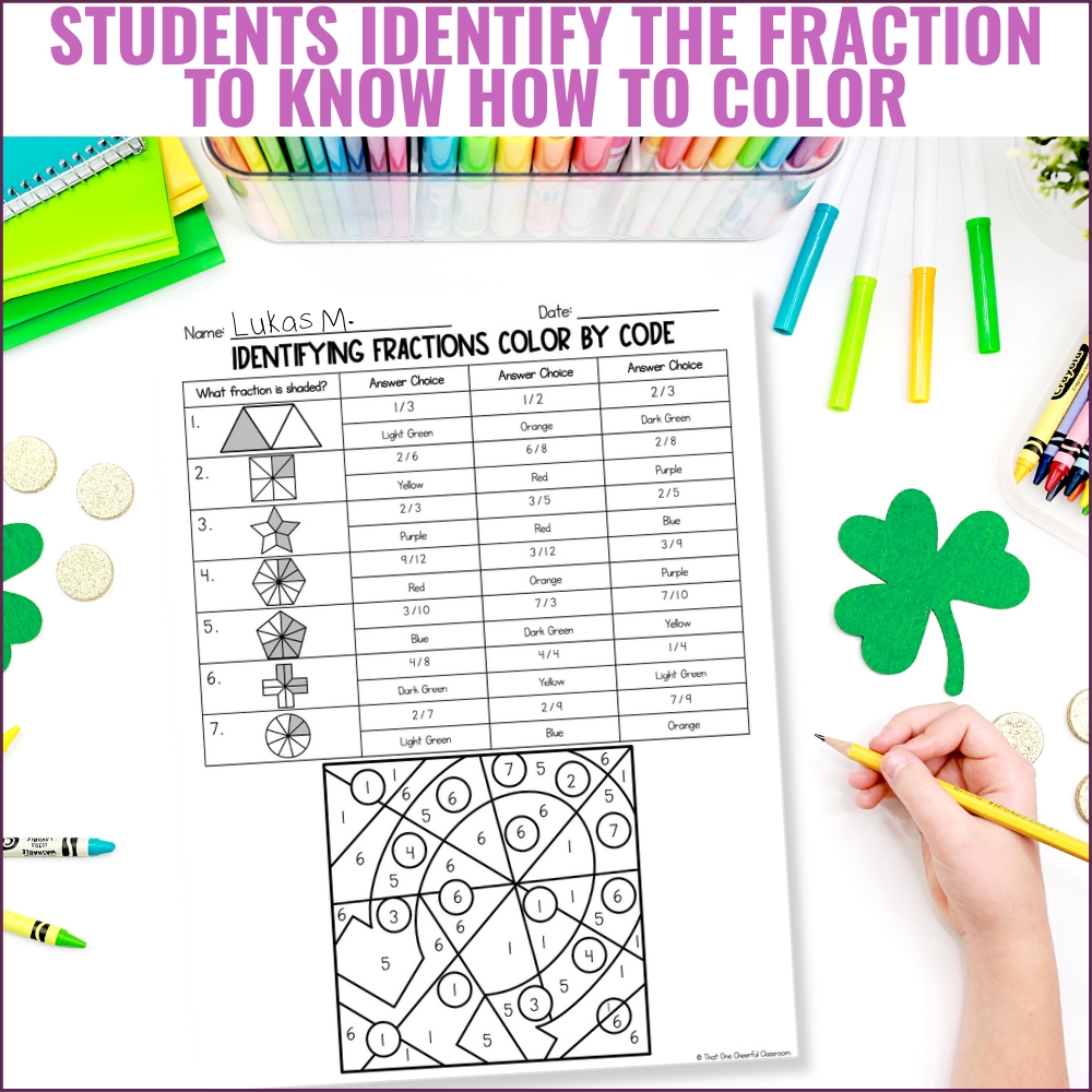 St. Patrick's Day Math Identifying Fractions Color by Number | Made By ...
