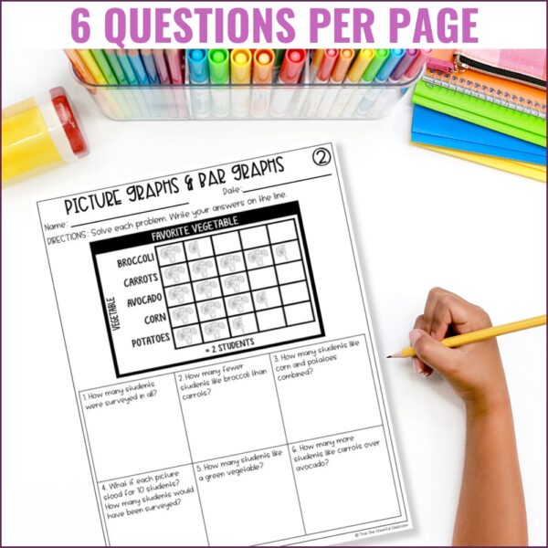 Interpreting Pictographs and Bar Graphs Math Homework Worksheets for ...