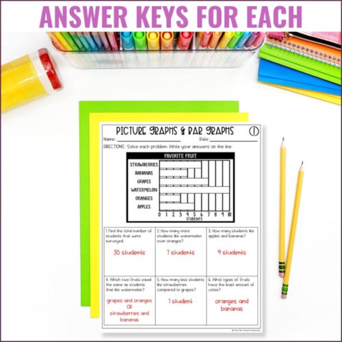 Interpreting Pictographs and Bar Graphs Math Homework Worksheets for ...