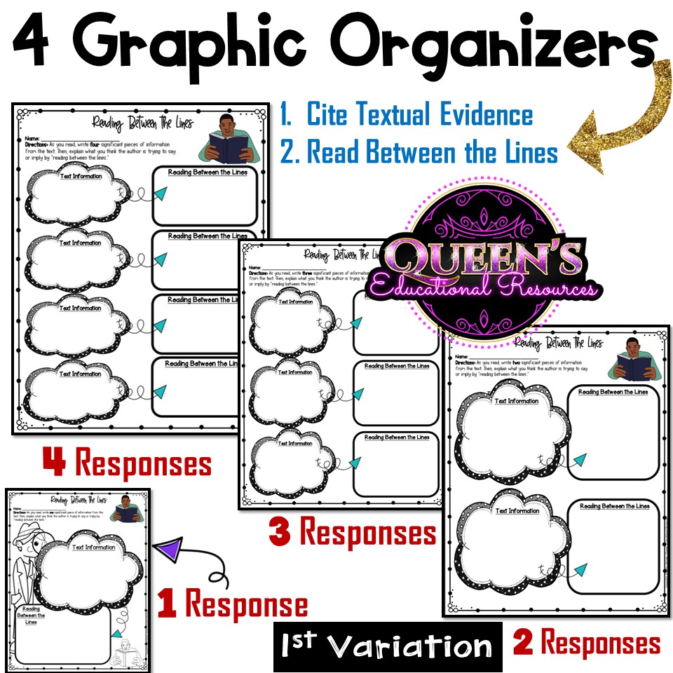 Making Inferences Graphic Organizers, Inference Graphic Organizers ...