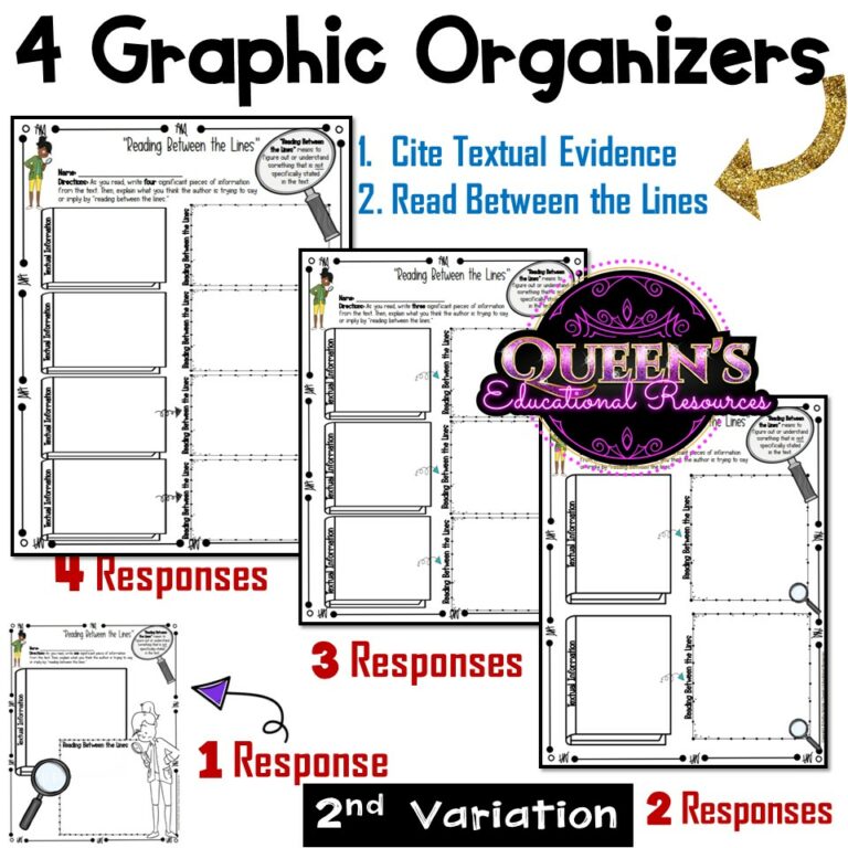 Making Inferences Graphic Organizers, Inference Graphic Organizers ...