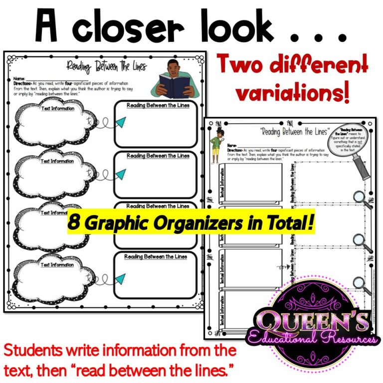 Making Inferences Graphic Organizers, Inference Graphic Organizers ...