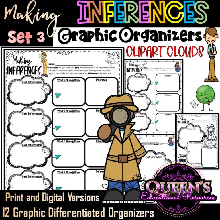 Making Inferences Graphic Organizers, Making Inferences Graphic ...