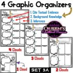 Making Inferences Graphic Organizers, Making Inferences Graphic ...
