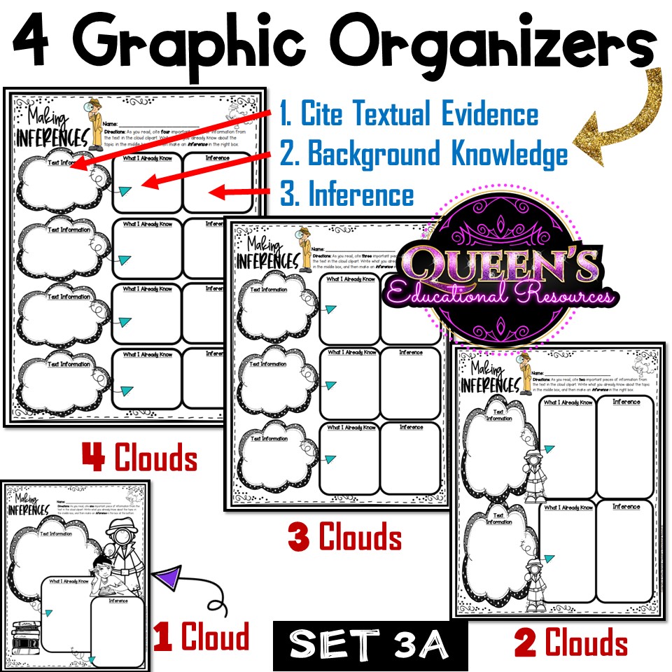 Making Inferences Graphic Organizers, Making Inferences Graphic ...
