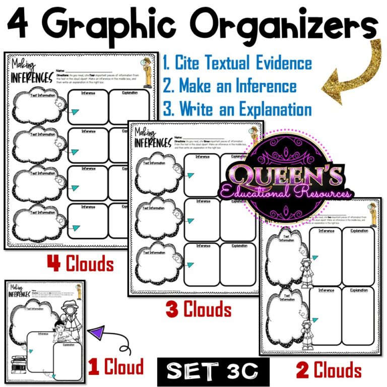 Making Inferences Graphic Organizers, Making Inferences Graphic ...