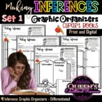 Making Inferences Graphic Organizers, Inference Graphic Organizer ...