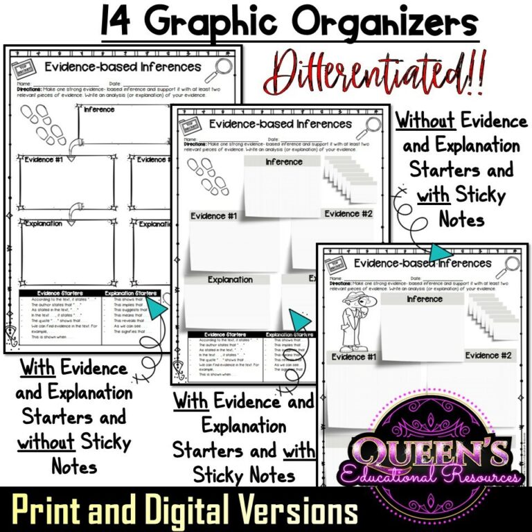 Making Inferences Graphic Organizers, Inference Graphic Organizer ...