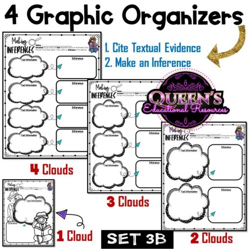 Making Inferences Graphic Organizers, Inference Graphic Organizer ...