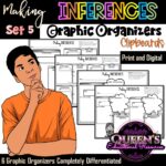 Making Inferences Graphic Organizers, Inference Graphic Organizer ...