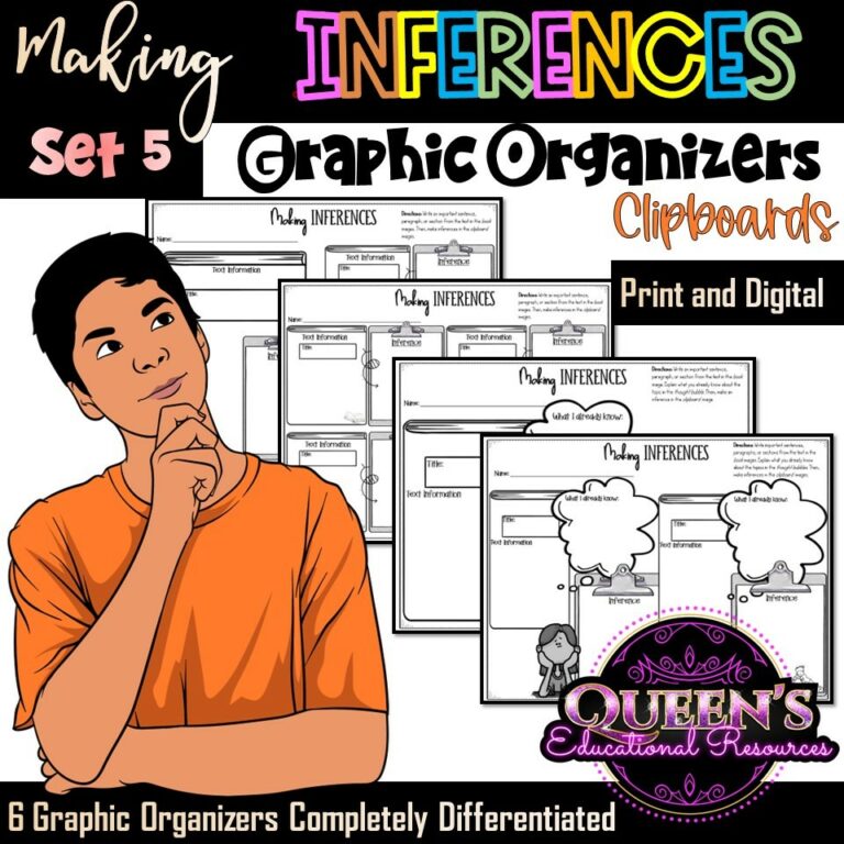 Making Inferences Graphic Organizers, Inference Graphic Organizer ...