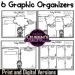 Making Inferences Graphic Organizers, Inference Graphic Organizer ...