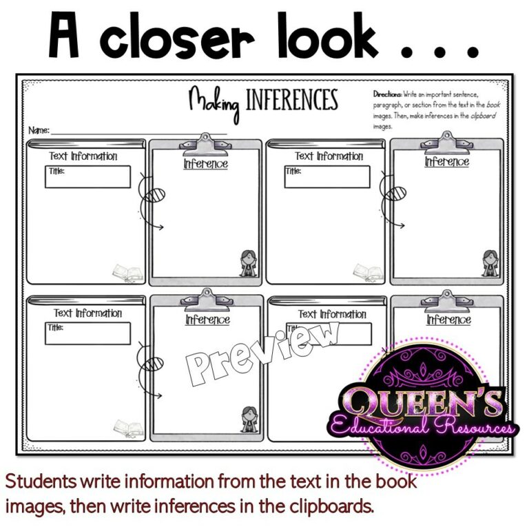 Making Inferences Graphic Organizers, Inference Graphic Organizer ...