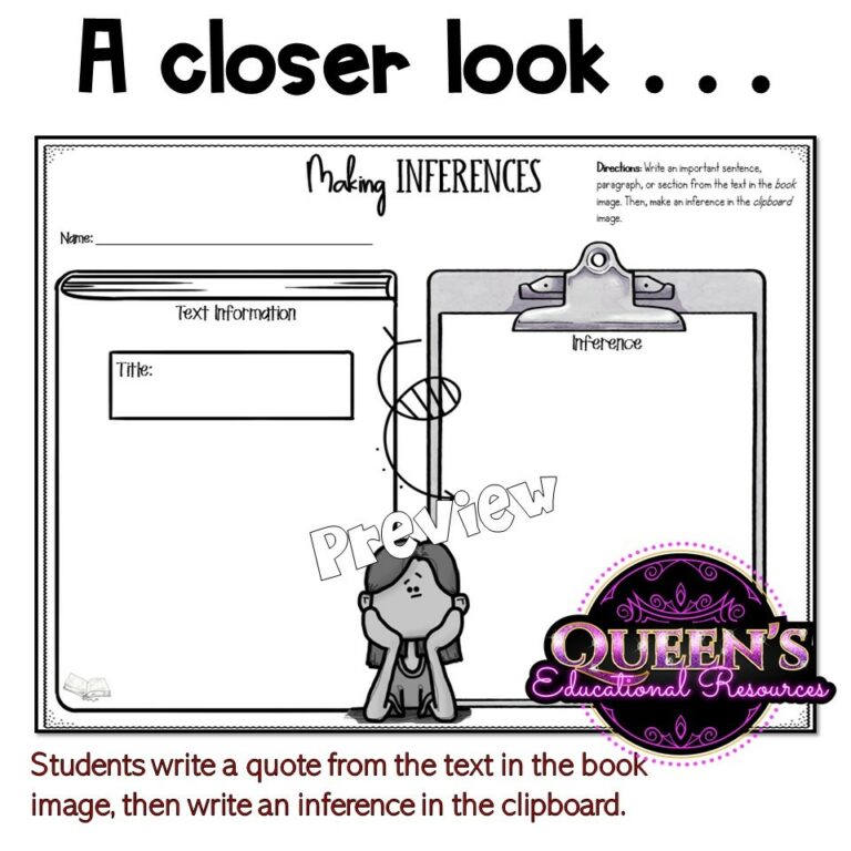 Making Inferences Graphic Organizers, Inference Graphic Organizer ...