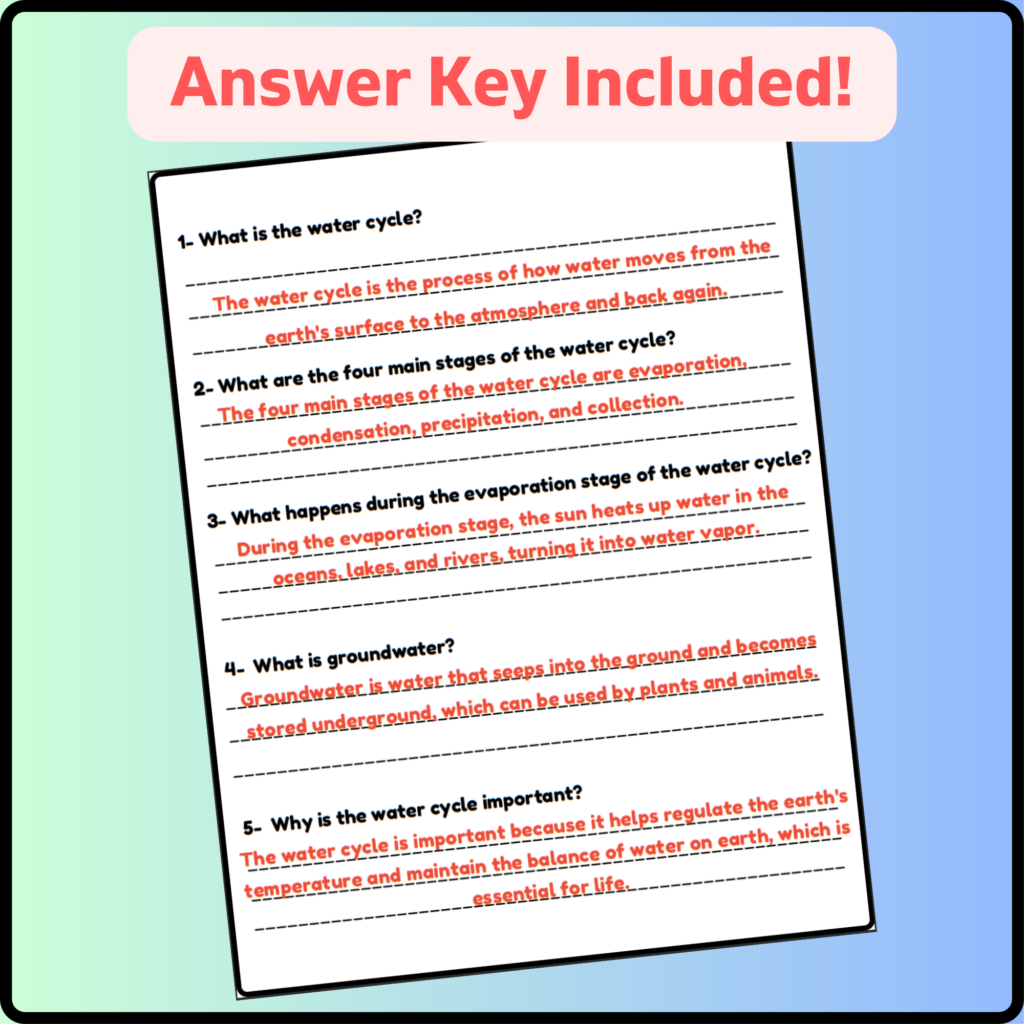 The Importance of the Water Cycle in Our Ecosystems Reading and ...