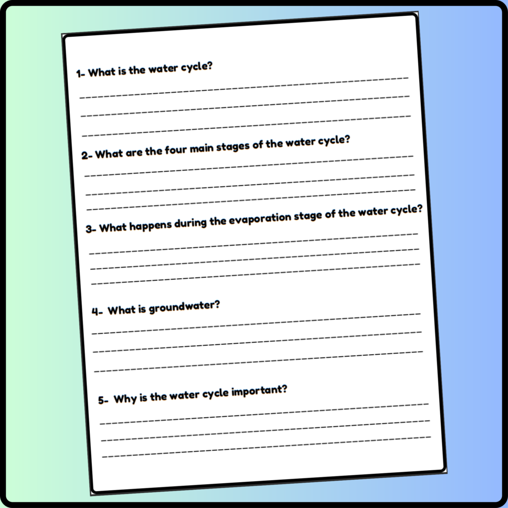 The Importance of the Water Cycle in Our Ecosystems Reading and ...