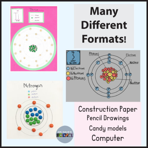 Atoms and Atomic Structure Model and Worksheets, Periodic Table 5th ...