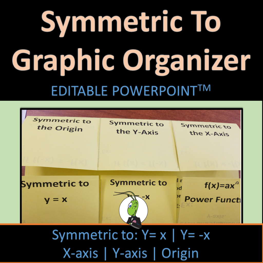 Symmetry on Graphs Inverse Functions Editable Graphic Organizer ...