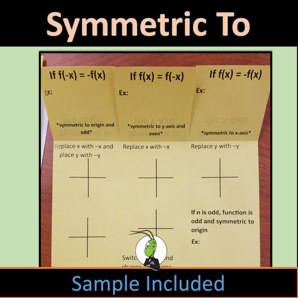 Symmetry on Graphs Inverse Functions Editable Graphic Organizer ...