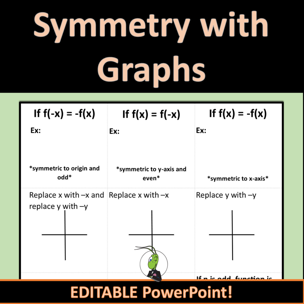 Symmetry on Graphs Inverse Functions Editable Graphic Organizer ...