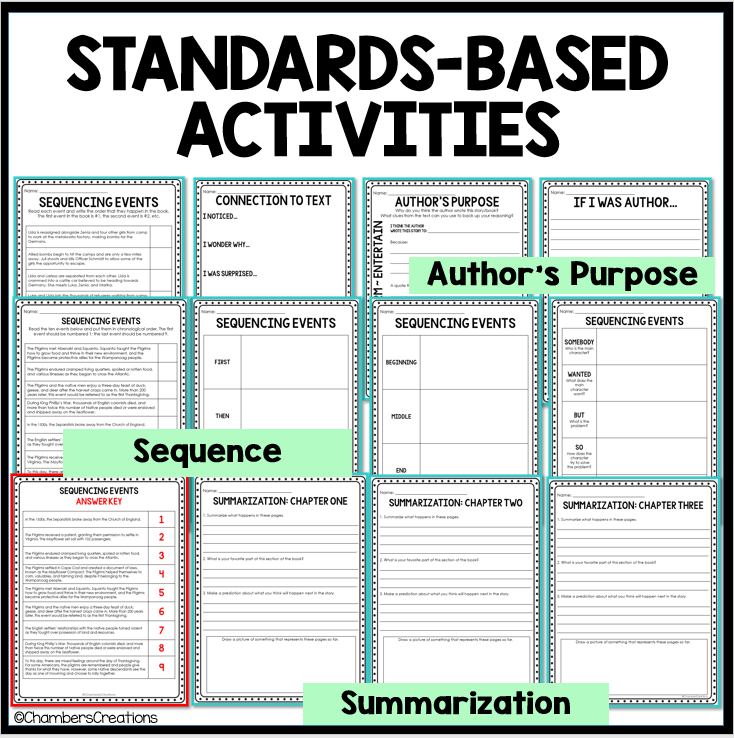 History Smashers The Mayflower Kate Messner Novel Activities Made By
