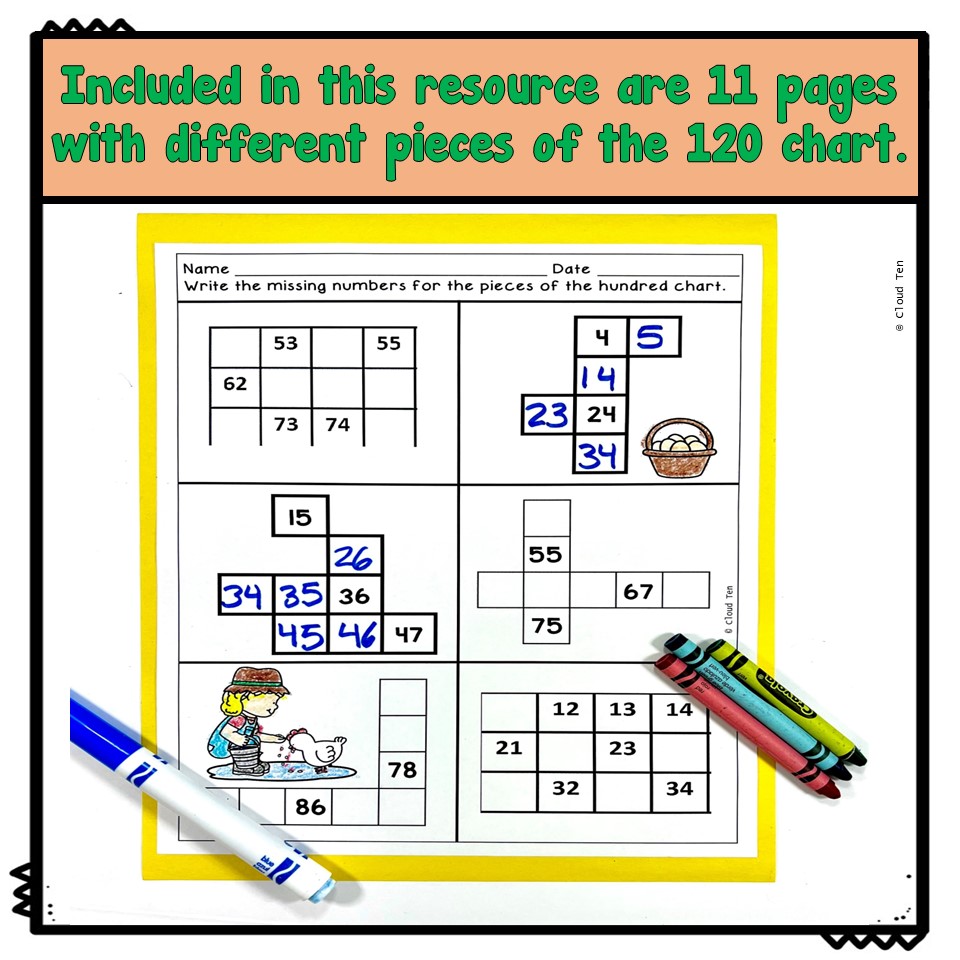 Use relationships to determine 10 more and 10 less - Made By Teachers