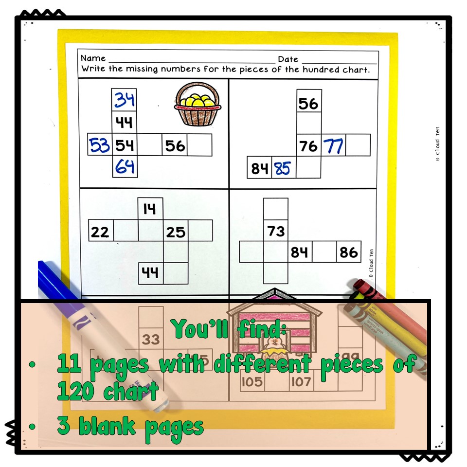 Use relationships to determine 10 more and 10 less | Made By Teachers