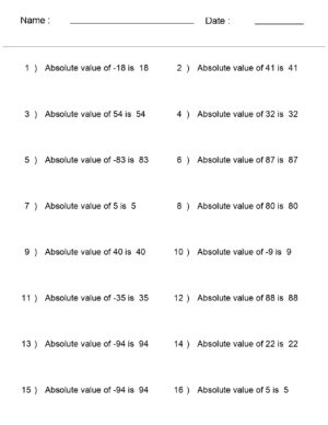 Integers Worksheets - Absolute Values of Integers Worksheets | Made By ...