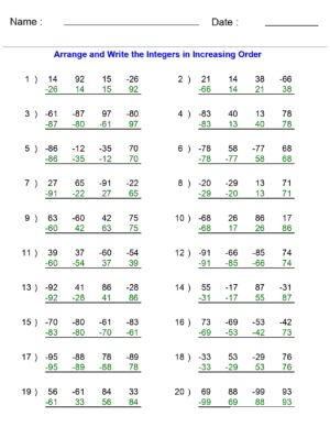 Integers Worksheets- Arranging Orders of Integers Worksheets | Made By ...
