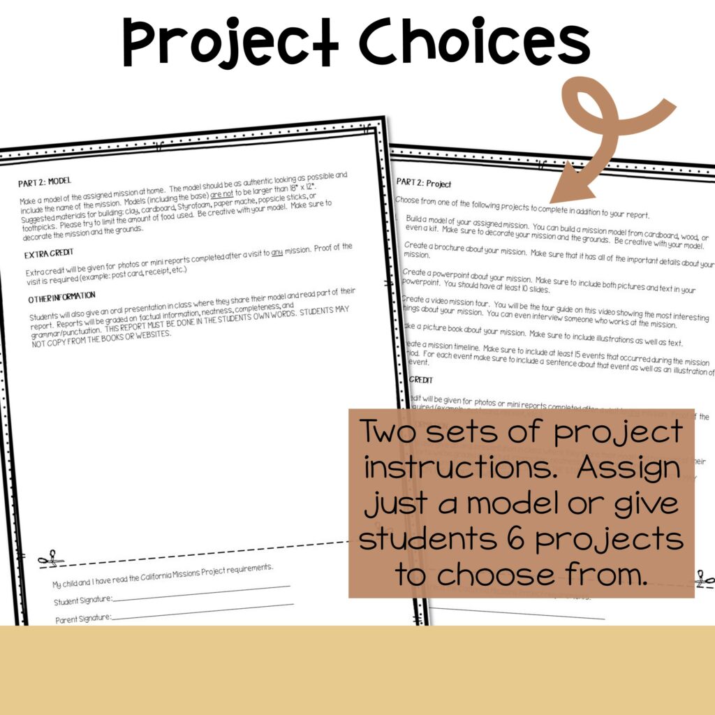 California Mission Report and Project | Made By Teachers