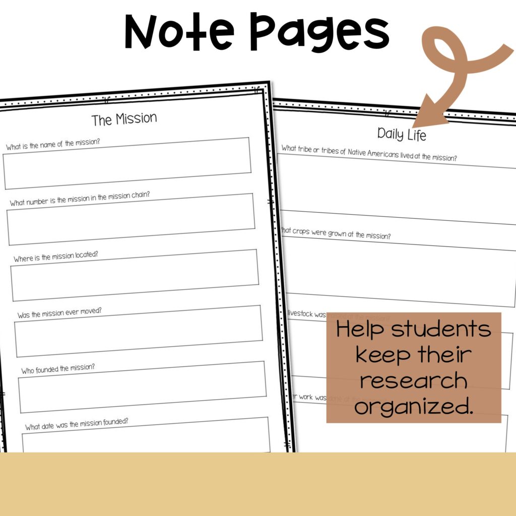 California Mission Report and Project | Made By Teachers