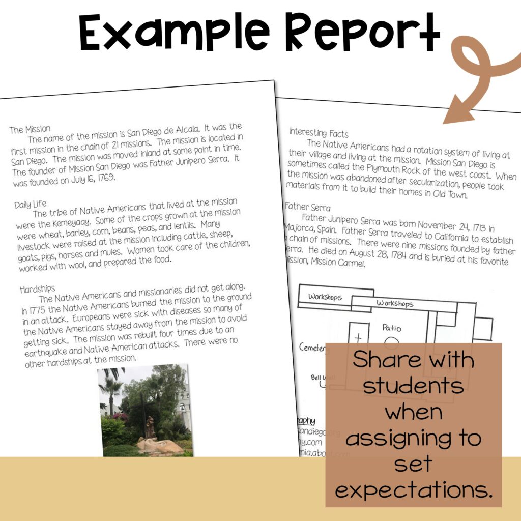California Mission Report and Project | Made By Teachers