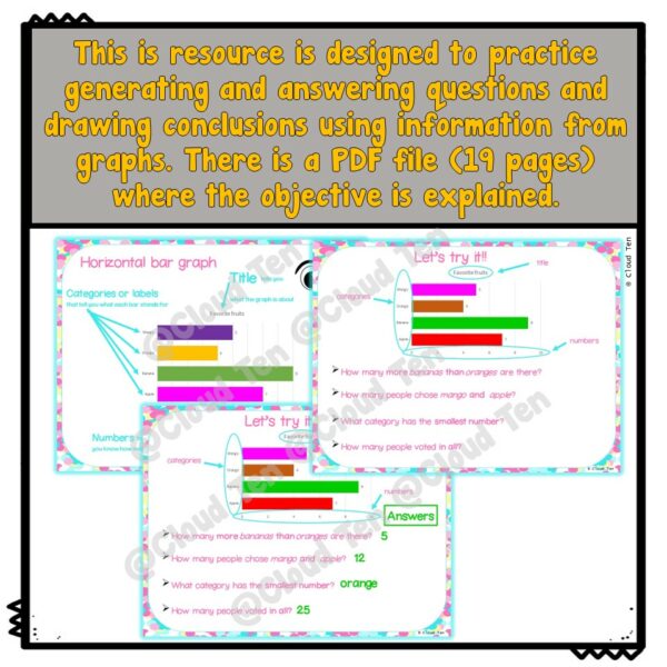 Draw conclusions and generate and answer questions from graphs | Made ...